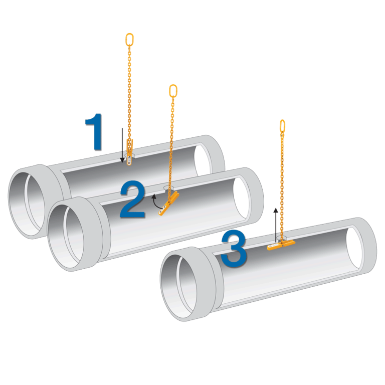 Toggle Pipe Lifter | Grade 80 | Barry Evans Lifting World