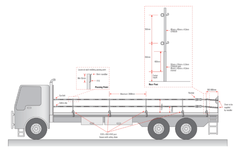 WebRail Truck & Trailer Fall Protection System | Barry Evans Lifting World